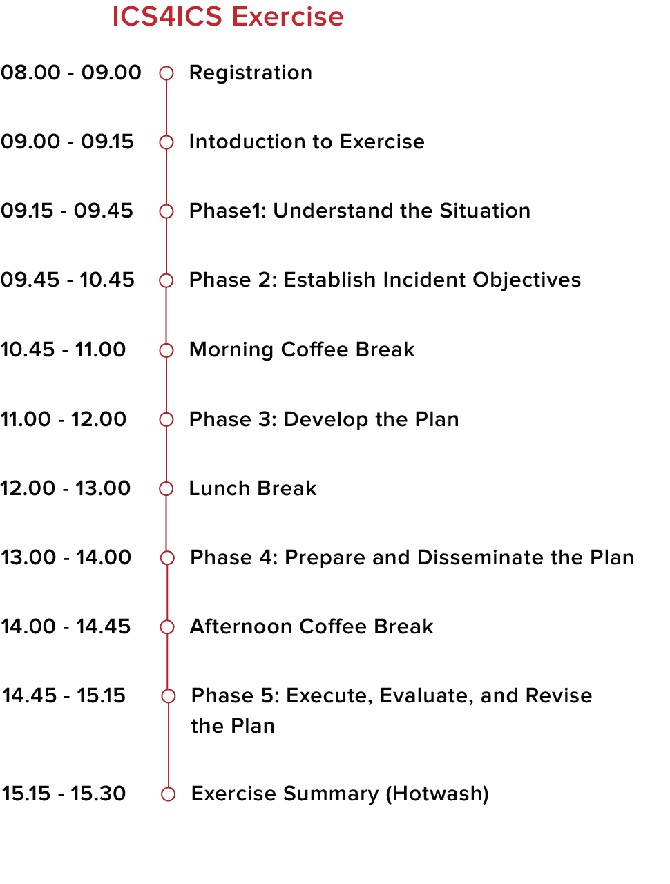 Conference – ITSEC